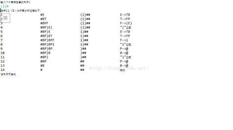 语法分析器（java）通过firstfollow集合预测分析表实现序列ididid的java代码实现 Csdn博客