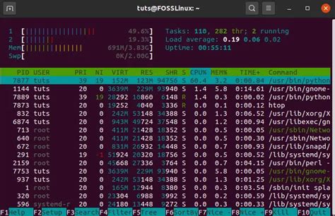 The 10 Best Linux Performance Monitoring Tools Foss Linux
