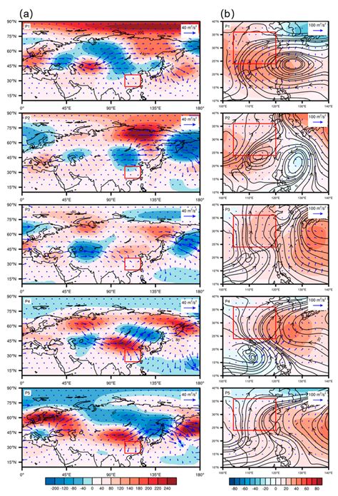 A Tn Wave Flux Vectors M2s2 And Geopotential Height Anomalies Download Scientific Diagram