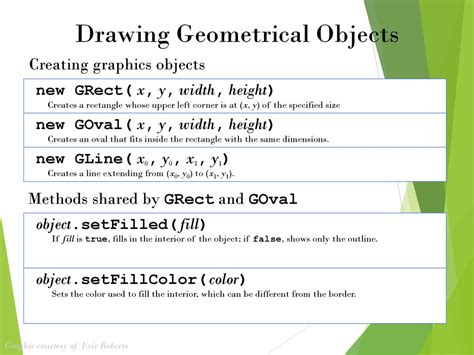 Ssea Computer Science Track A Ppt Download