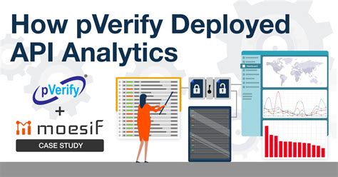 Moesif On Linkedin Pverify Deploys Moesif Hipaa Compliant Api Analytics