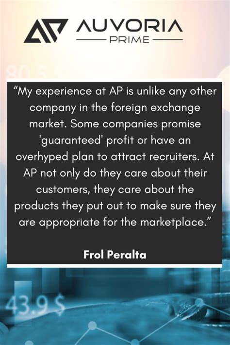 Scalping Expert Advisors Auvoria Prime