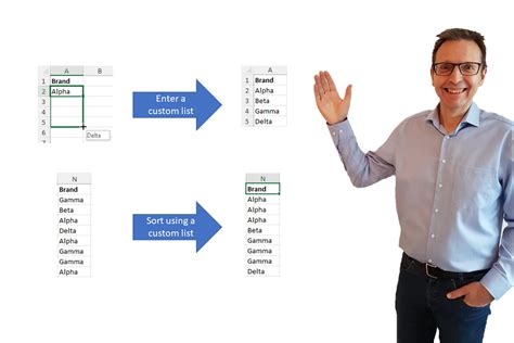 Blog How2excel Learn Best Practice Tips And Tricks