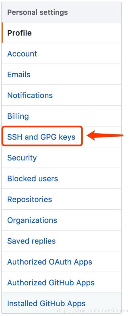 Permission Denied Publickey Fatal Could Not Read From Remote
