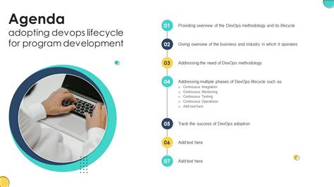 Agenda Adopting Devops Lifecycle For Program Development Ppt Slide