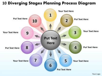 Stage Planning Process PowerPoint Presentation And Slides PPT Sample SlideTeam