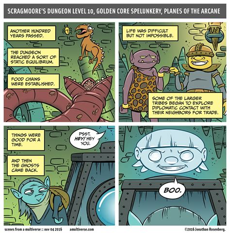 Scenes From A Multiverse