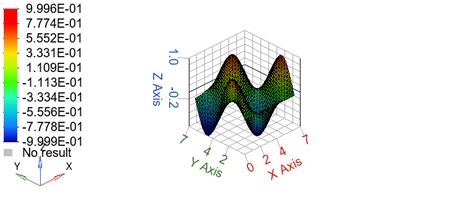 Add Colorbar To 3d Plot — Altair Community