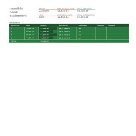 Professional Bank Statement Templates Besty Templates