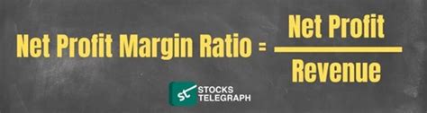 Net Profit Margin Ratio Analyzing A Companys Profitability Stocks