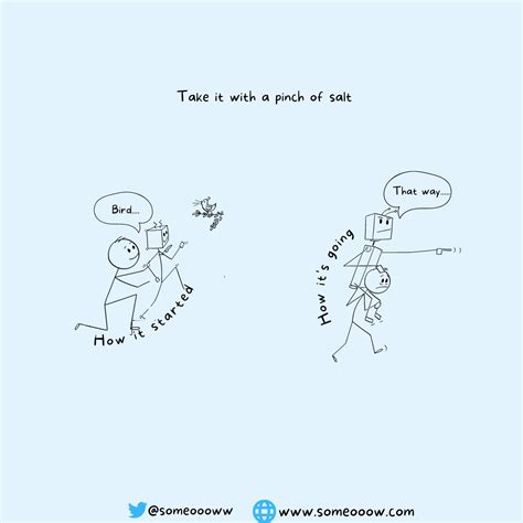 Sowmya Sridharamurthy On Linkedin Mondayvibes Monday Ai Cognition Humanmind Possibilities