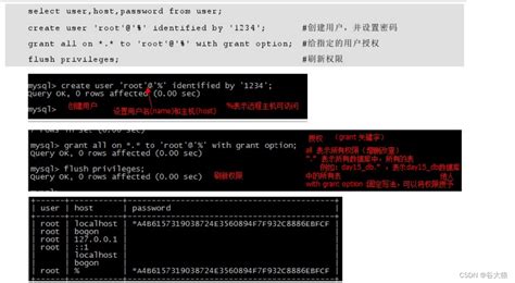 Linux环境安装mysql Csdn博客 Linux环境安装mysql Csdn博客