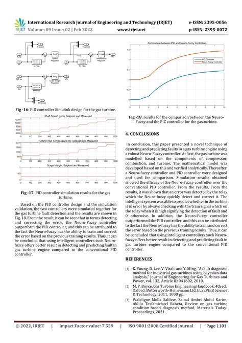 Fault Analysis And Prediction In Gas Turbine Using Neuro Fuzzy System Pdf