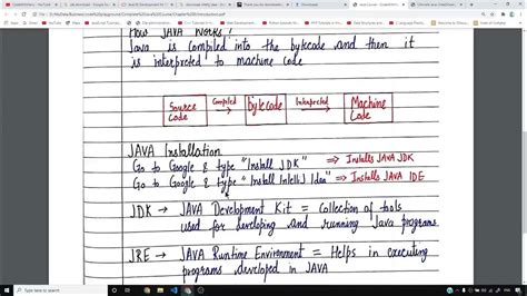 Learn Java In Urdupart 1 Youtube