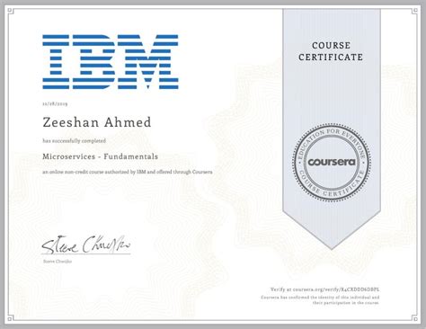 Zeeshan Ahmed On Linkedin Microservices Fundamentals
