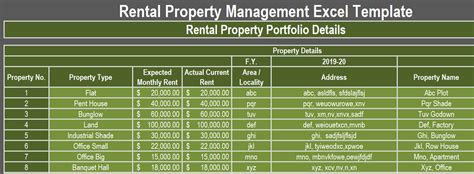 Rental Property Management Excel Template Eloquens