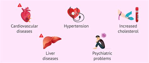 Health Problems Due To The Use Of Anabolic Agents