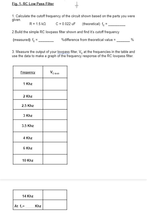 Solved Fig 1 Rc Low Pass Filter 1 Calculate The Cutoff