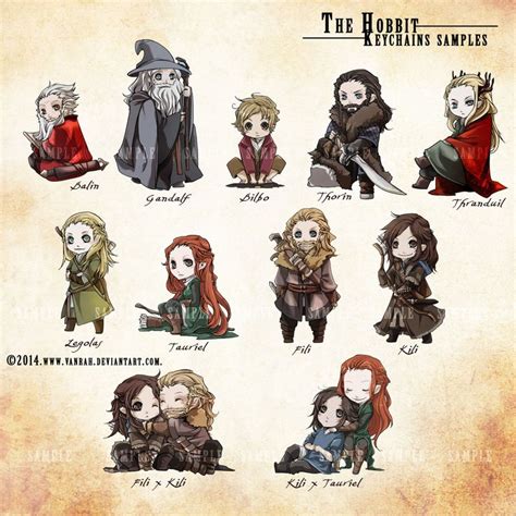 Drawings Of The Hobbit Characters At Lynn Potter Blog