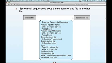 Operating Systems Lecture YouTube Operating Systems Lecture YouTube