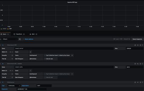 Metaqueries Doesnt Work On Grafana 740 · Issue 124 · Goshposh