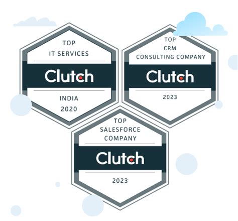 CRM Implementation And Consulting Services Cynoteck