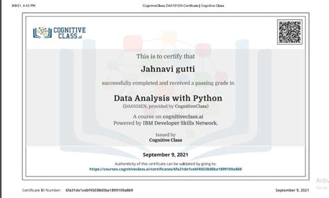 Jahnavi Gutti On Linkedin Successfully Completed And Received A Badge