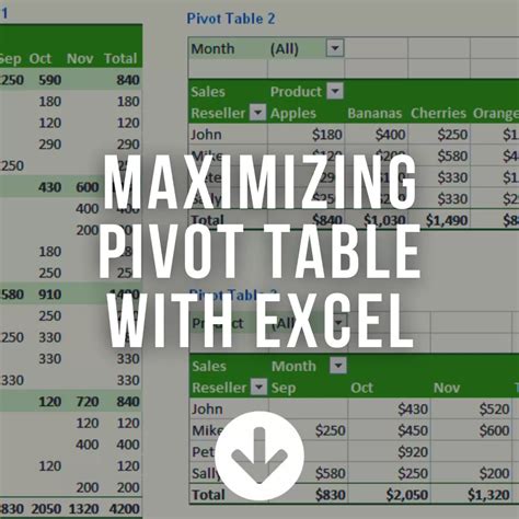 maximizing pivot table with excel selangor malaysia shah alam training workshop iconic