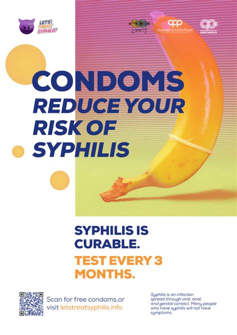Resources Lets Treat Syphilis
