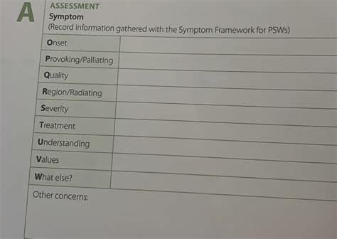 Solved Assessmentsymptomrecord Information Gathered With