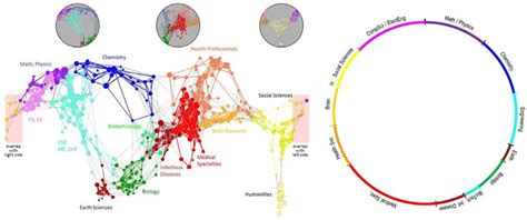 Visualizations Of The Ucsd Map 2d Mercator Projection Left With Download Scientific Diagram