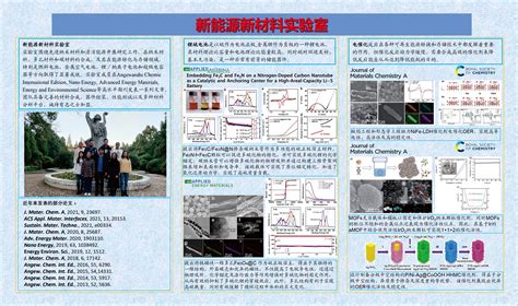 课题组展板 课题组新闻 高学会课题组