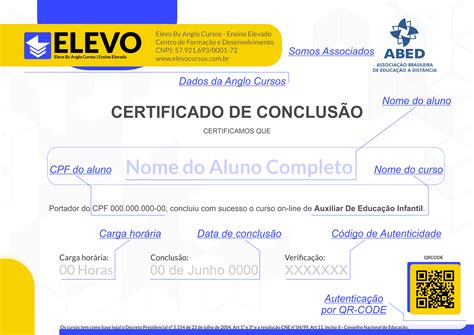 Curso Grátis De Cyberbullying Com Certificado Elevo Cursos
