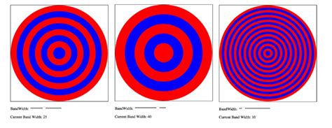 Html How Can I Change The Sizes Of Overlapping Circles Using Javascript And The Canvas Arc