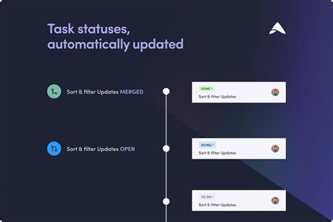 Tara AI GitHub Marketplace GitHub