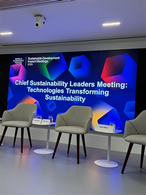 Shargiil Bashir On Linkedin Sustainability Technology Ai