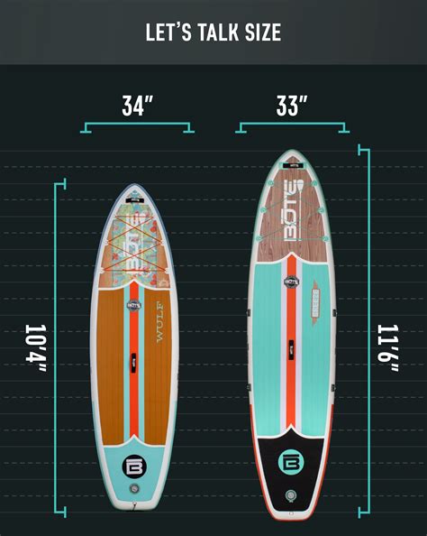 Bote All You Need To Know About The Wulf Aero Vs Breeze Aero Milled