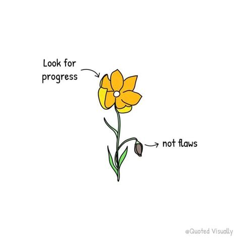 Elijah Obafemi On Linkedin Can You Relate Comment With 🚀 Consistency