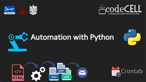 Python Automation Workshop A Workshop To Commence An Era Of By