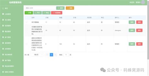 【含开题报告文档ppt源码】基于java Springboot的仓库管理系统设计与实现 Csdn博客