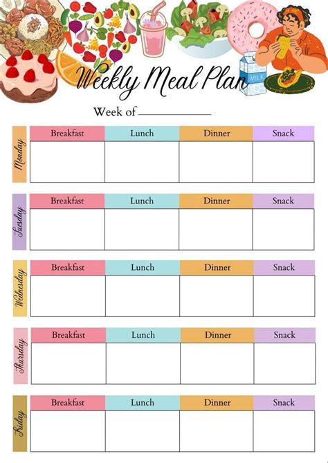 Diet Chart Templates Artofit