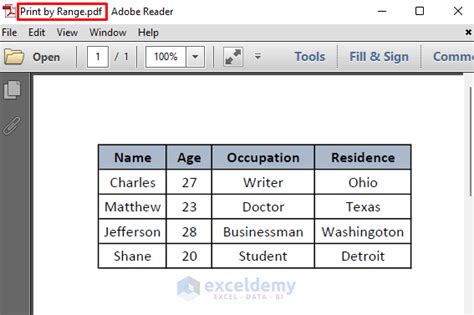 Excel Vba Print Range Of Cells 5 Easy Methods