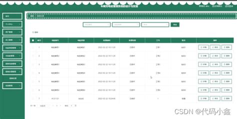 A002 基于springboot的车辆充电桩管理系统的设计与实现 Csdn博客