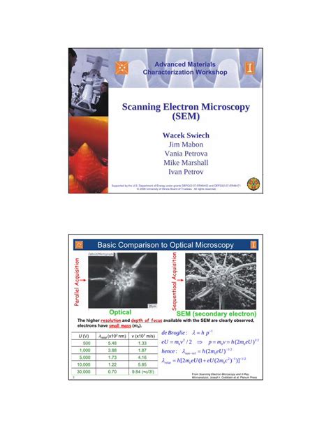 Pdf Scanning Electron Microscopy Sem Sites Default Files Pdfs Amc