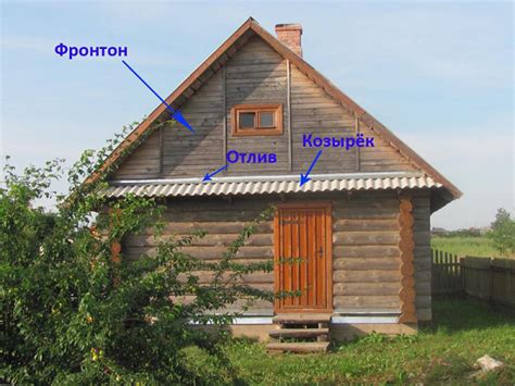 Как сделать козырек фронтона крыши