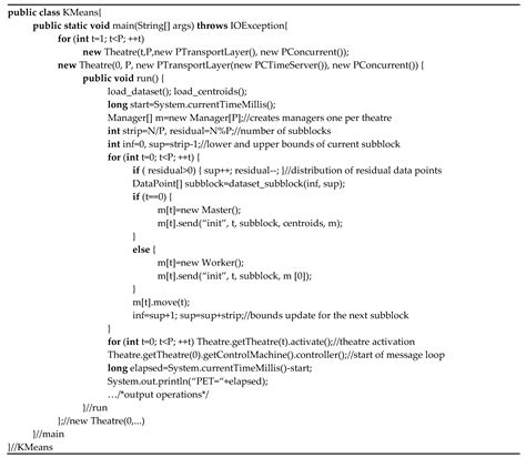 Algorithms Free Full Text Performance Of Parallel K Means