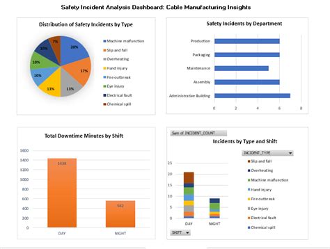 Understanding Oracle Tablespaces A Beginners Guide By Ibukun Jeje Medium