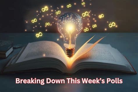 Poll Pollanswers Aws Devops Devopsengineer Techtalk