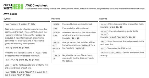 Awk Cheatsheet Cheat Sheets Hero