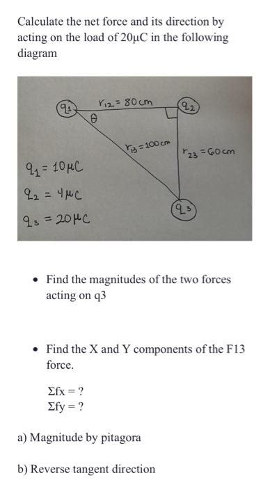 Solved Calculate The Net Force And Its Direction By Acting Chegg Com